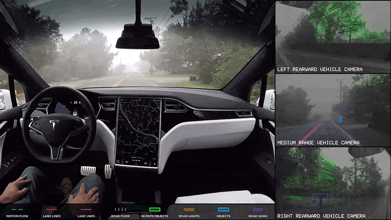 Autonomous Driving, Both Close and Far from Ubiquity – Skynet Today Autonomous Driving, Both Close and Far from Ubiquity – Skynet Today